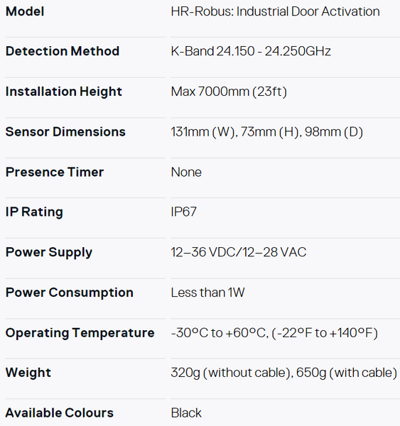 HR-ROBUS Microwave Industrial Motion Sensor – MS Sedco